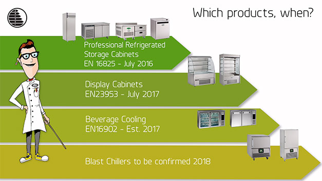 Foster/Gamko video explains eco directive - Cooling Post