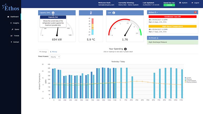 Star's Ethos wins TCS&D award - Cooling Post