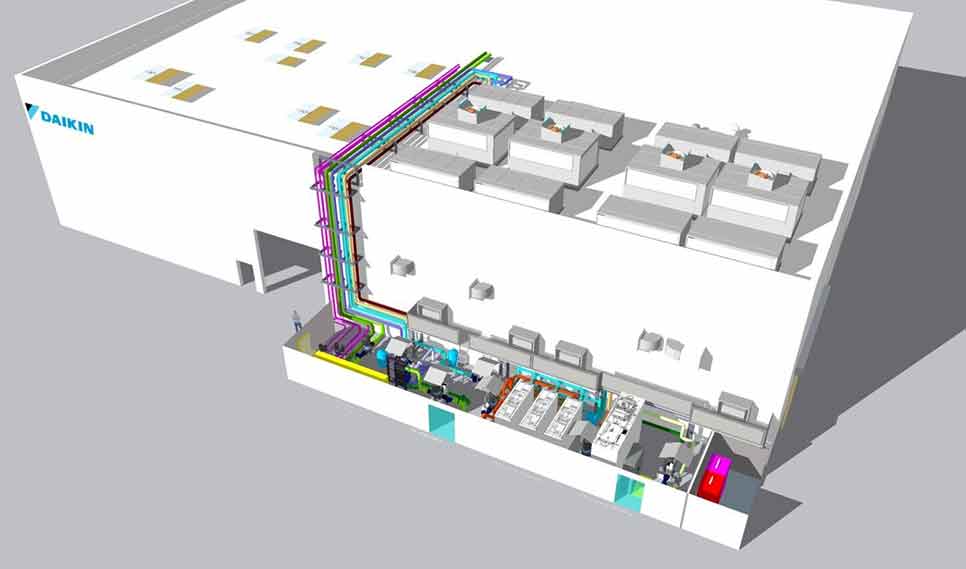 €16m Daikin R&D facility nears completion - Cooling Post