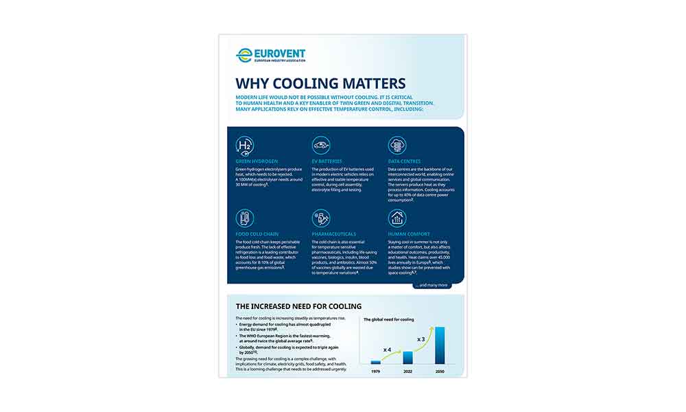 Policy brief highlights vital role of cooling - Cooling Post