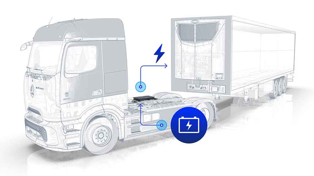 Power converter will electrify diesel reefers - Cooling Post